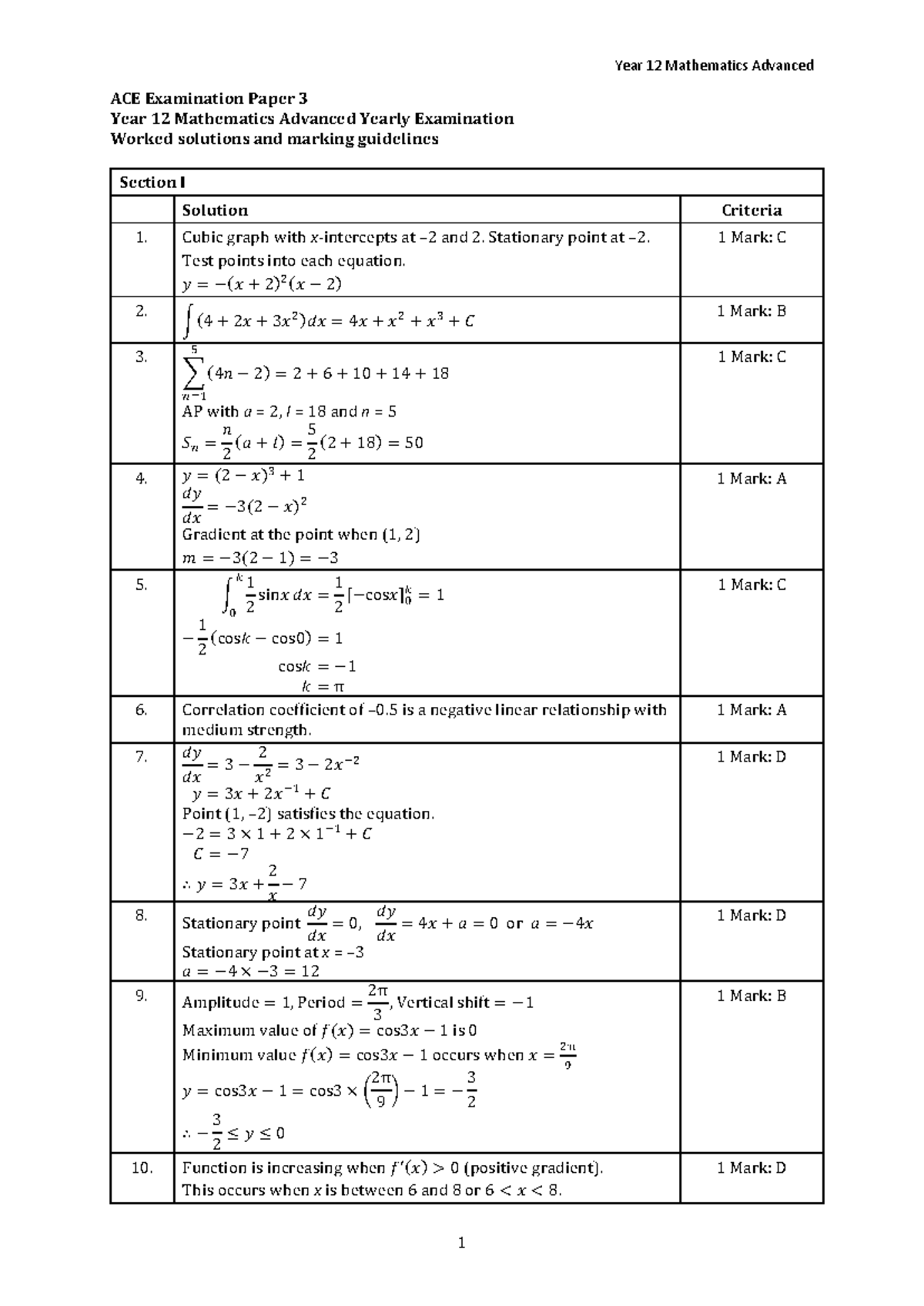 ACE HSC Trial paper advanced mathematics - ACE Examination Paper 3 Year ...