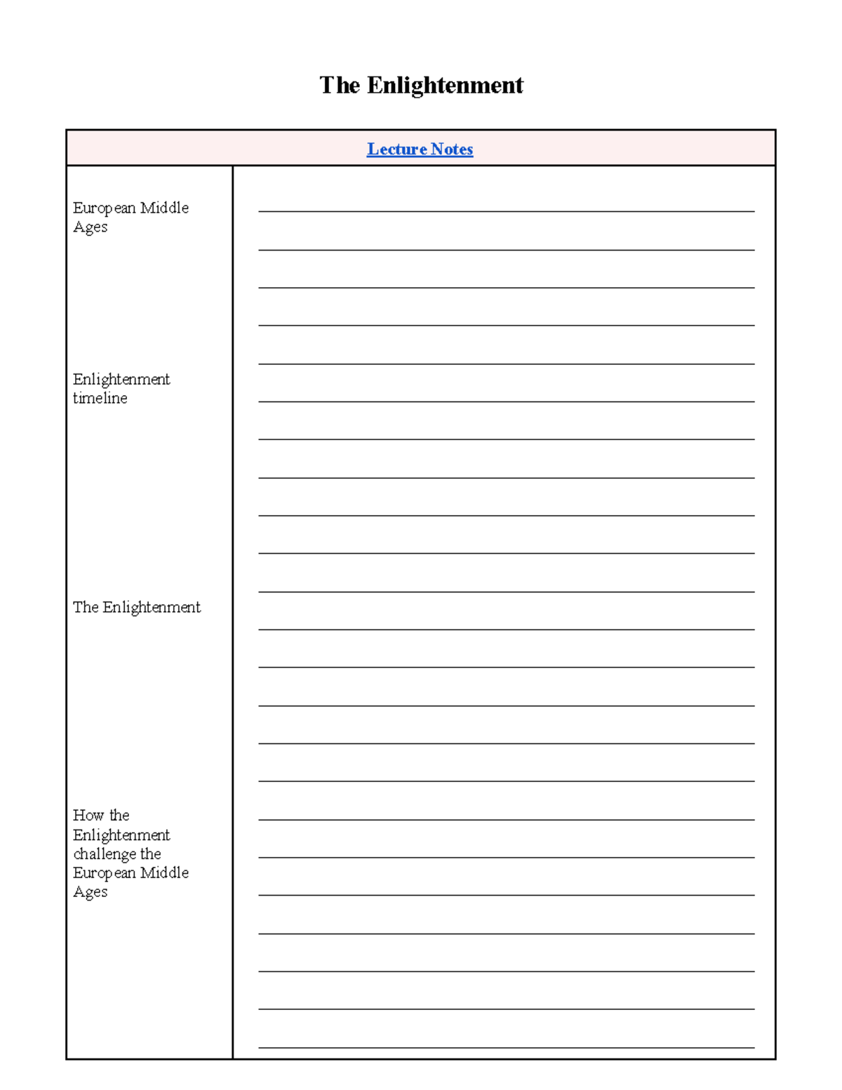 Enlightenment Lecture Notes - Key Concepts and Political Change - Studocu