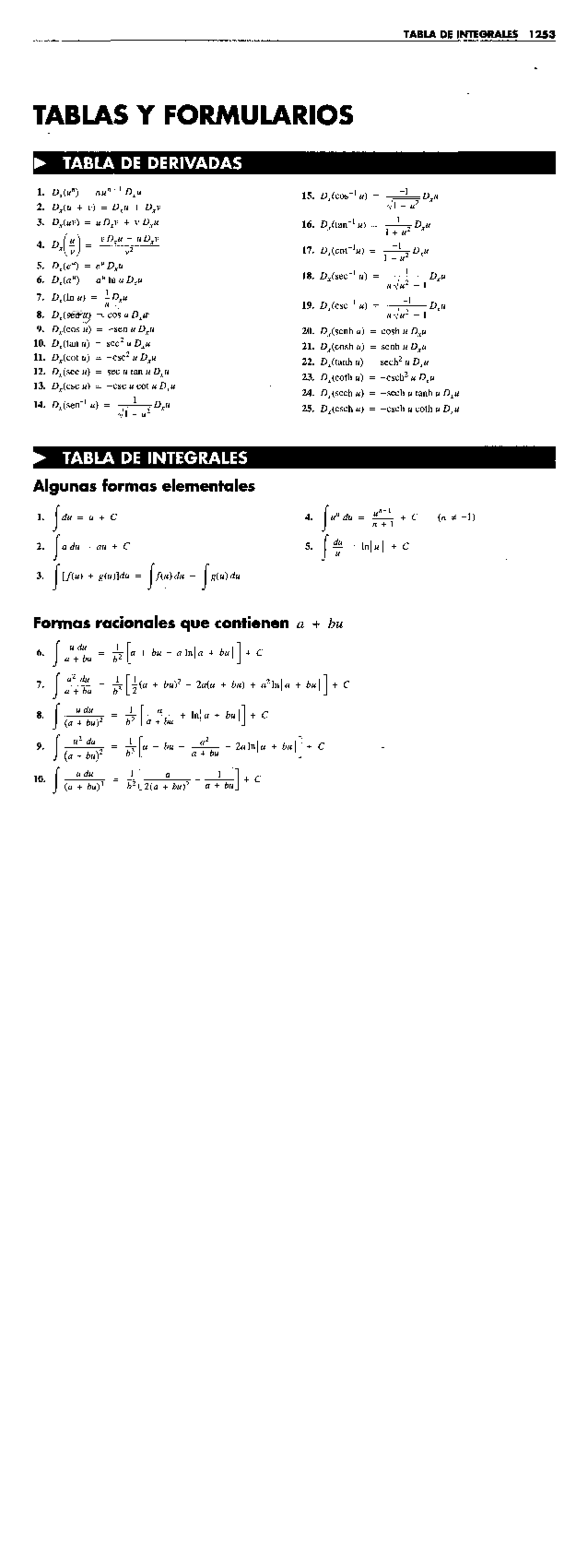 TABLA DE INTEGRALES Y FÓRMULAS DE CÁLCULO 1253-1263 - Studocu