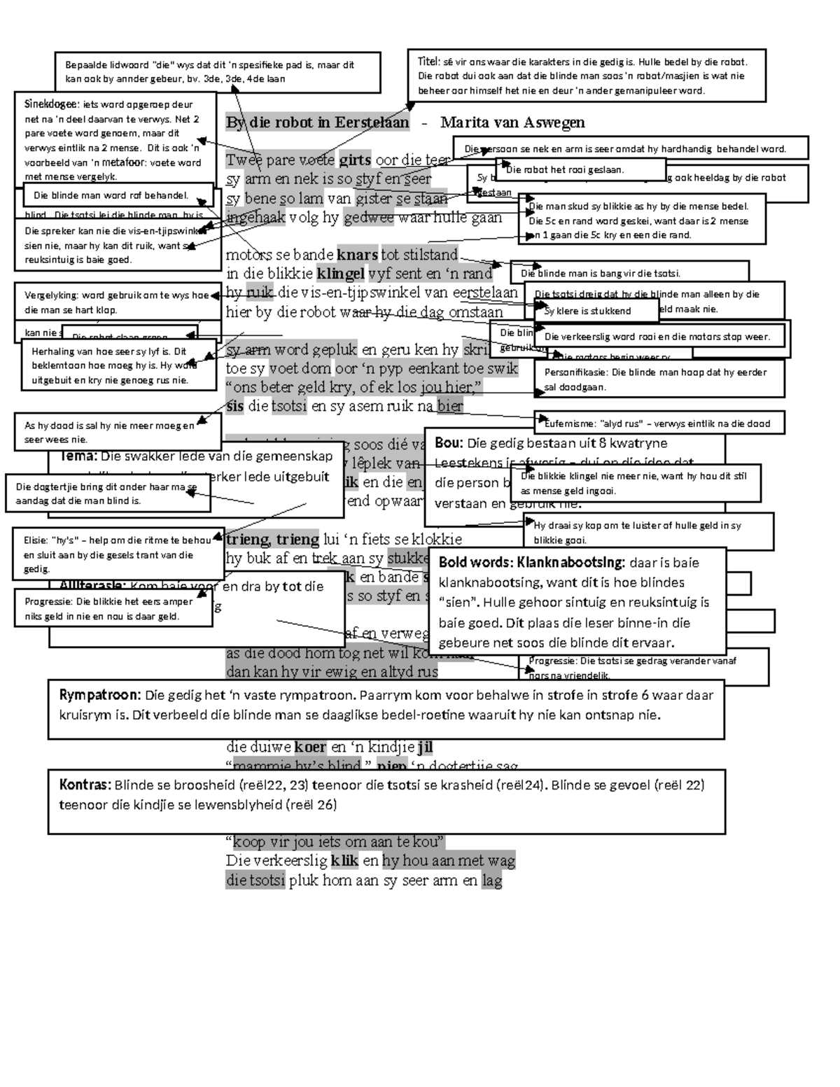 Titel: Analise van "By die robot in Eerstelaan" - Gedig en Tema - Studocu