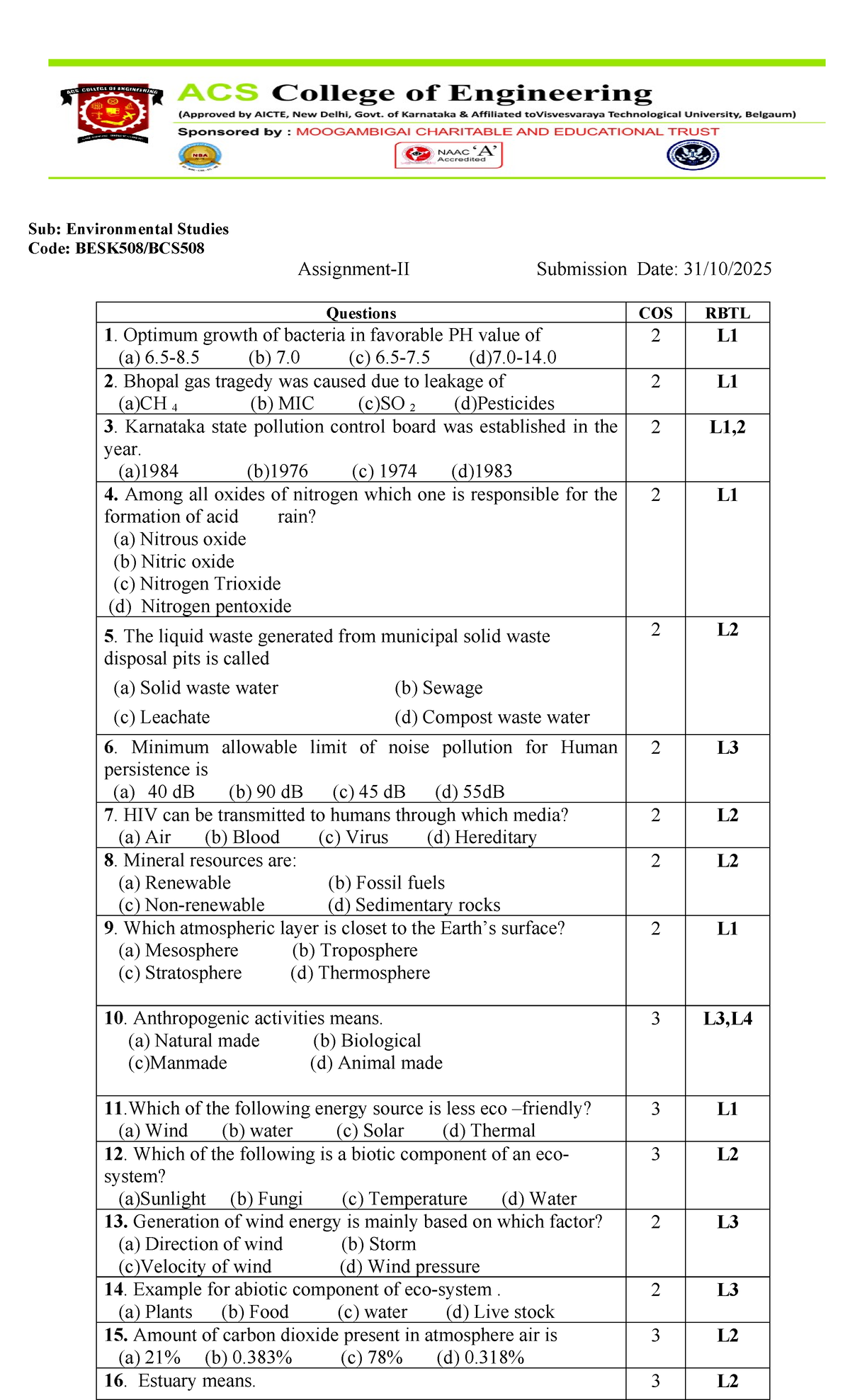 EVS Assignment 2 - Environmental Studies COS RBTL 2 - Studocu