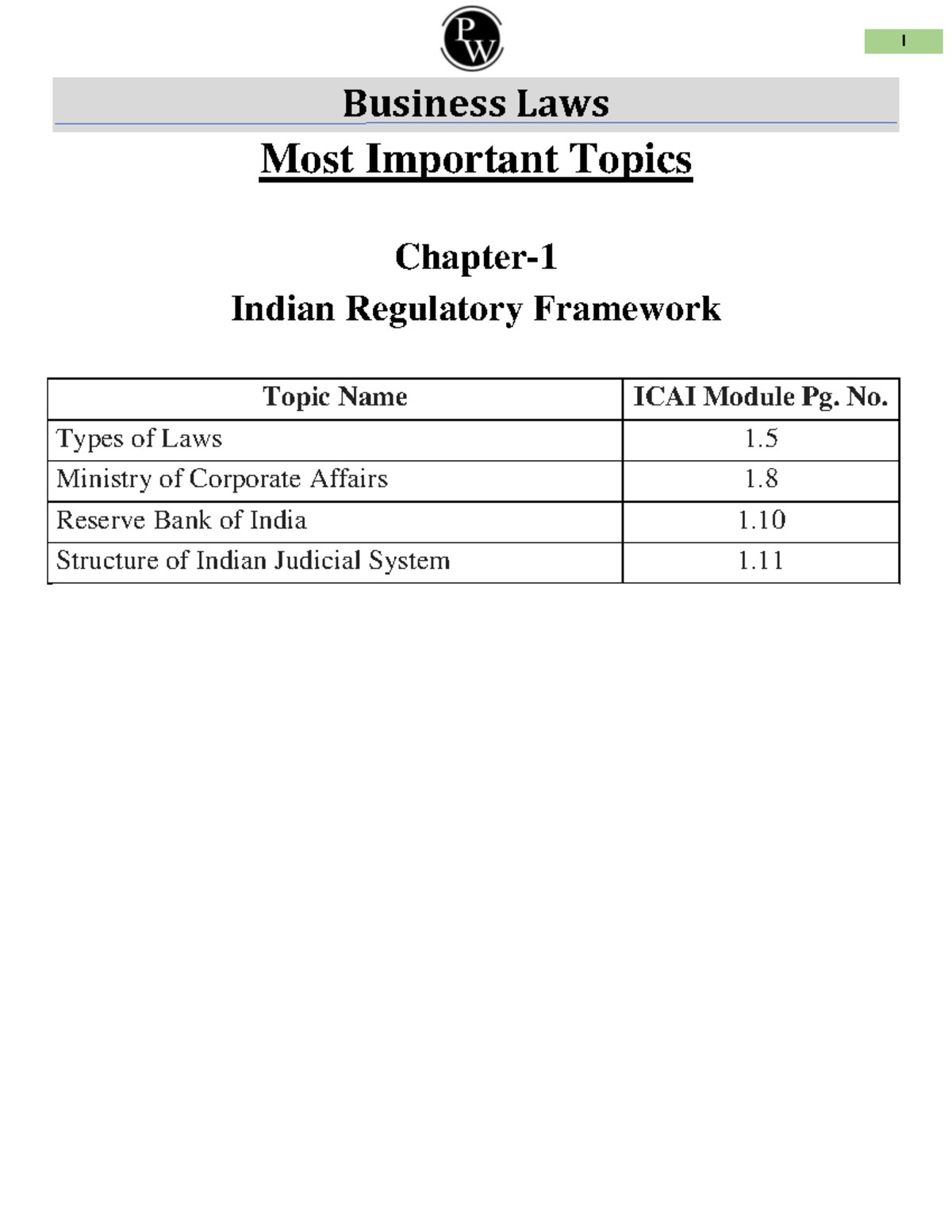 Business Laws: Key Topics & Indian Regulatory Framework (Sampurna ...