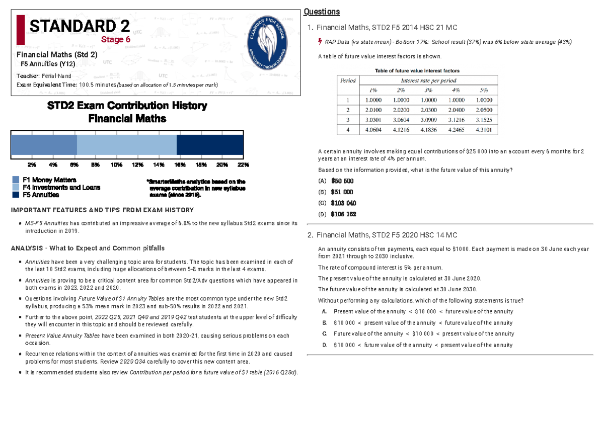 Financial Maths Std 2 F5: Past HSC Exam Questions on Annuities - Studocu