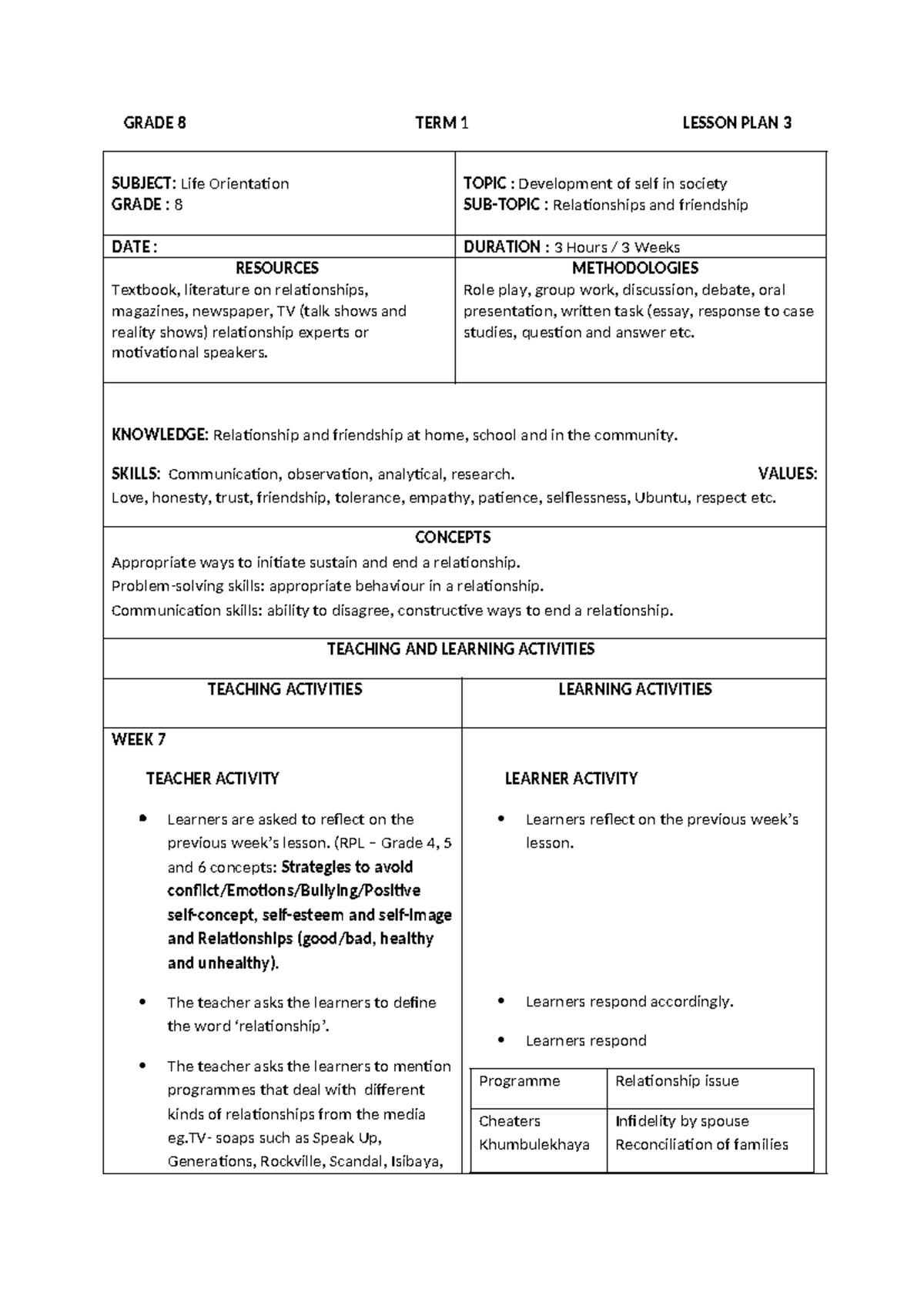 GRADE 8 TERM 1 LESSON PLAN 3: Relationships & Friendship - Studocu