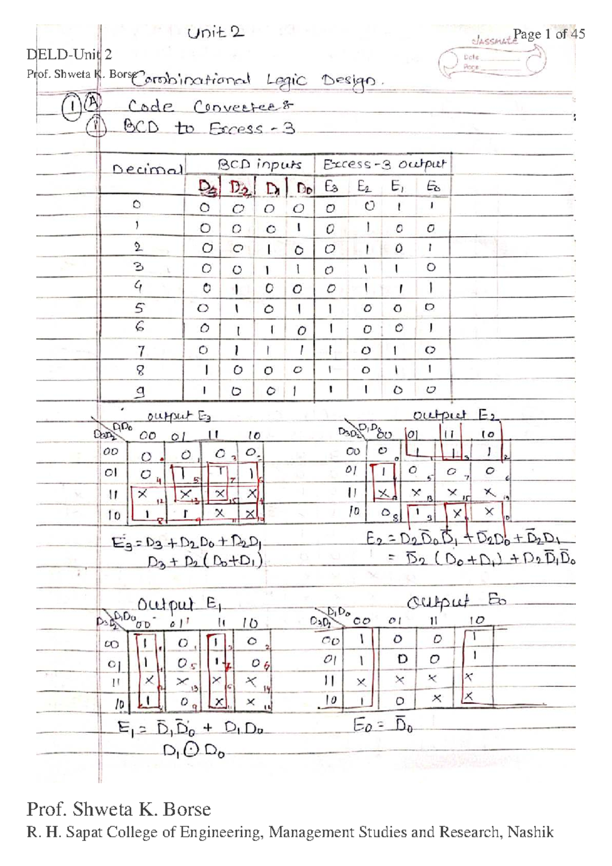 DELD Unit 2 - Comprehensive Unit Notes for Study - Studocu