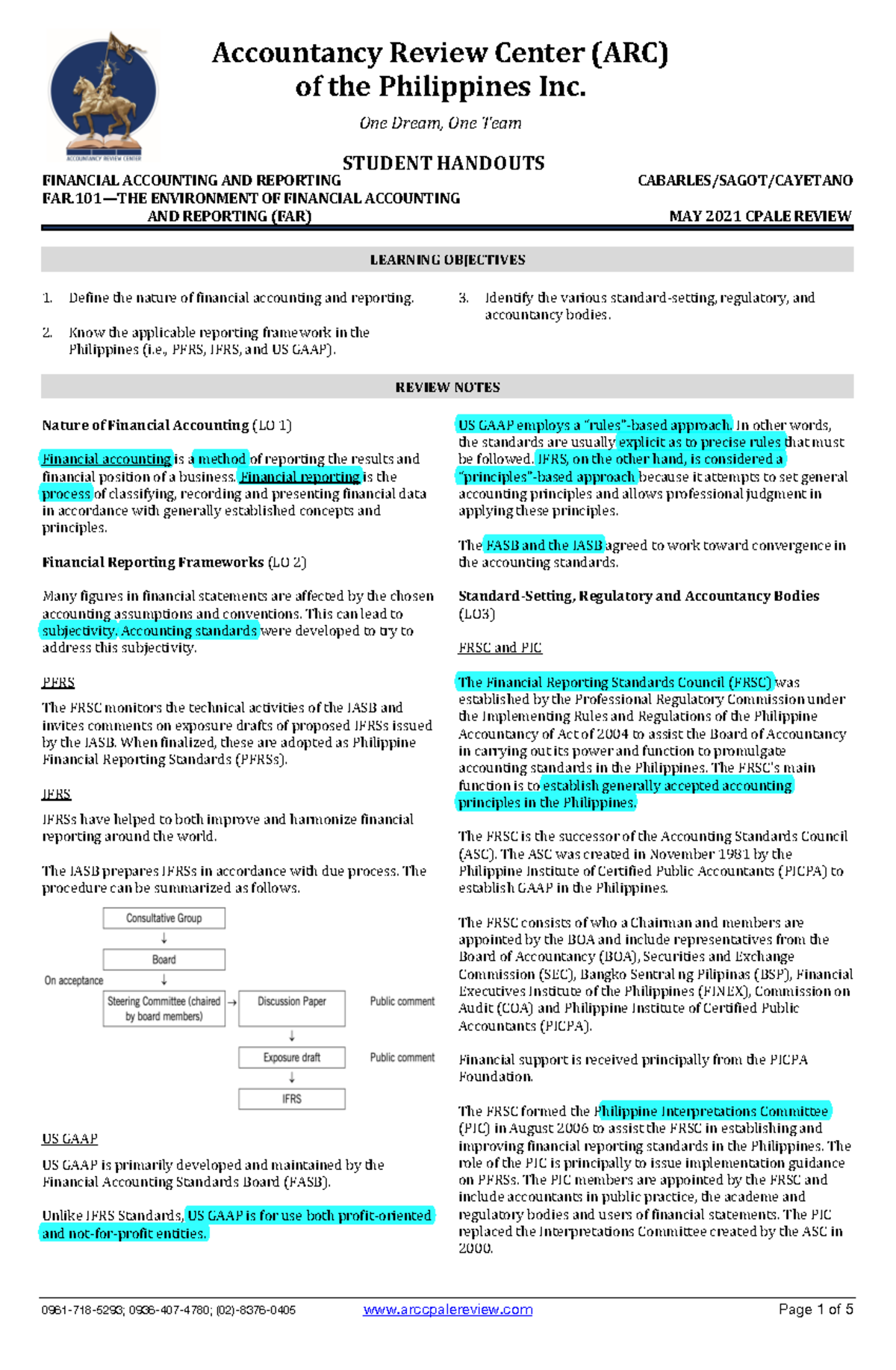 FAR101 Final Exam Review: Financial Accounting & Reporting Essentials ...