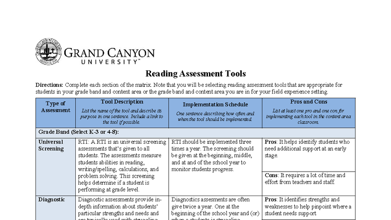REA-325 T3 Reading Assessment Tools: Matrix Directions & Insights - Studocu