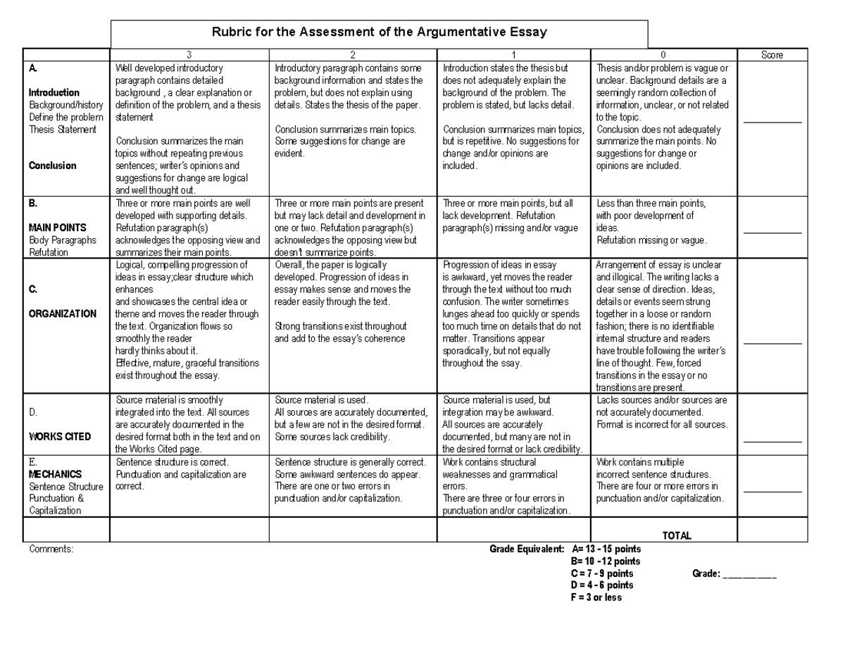 Argumentative Essay Rubric (Assessment A) - Studocu