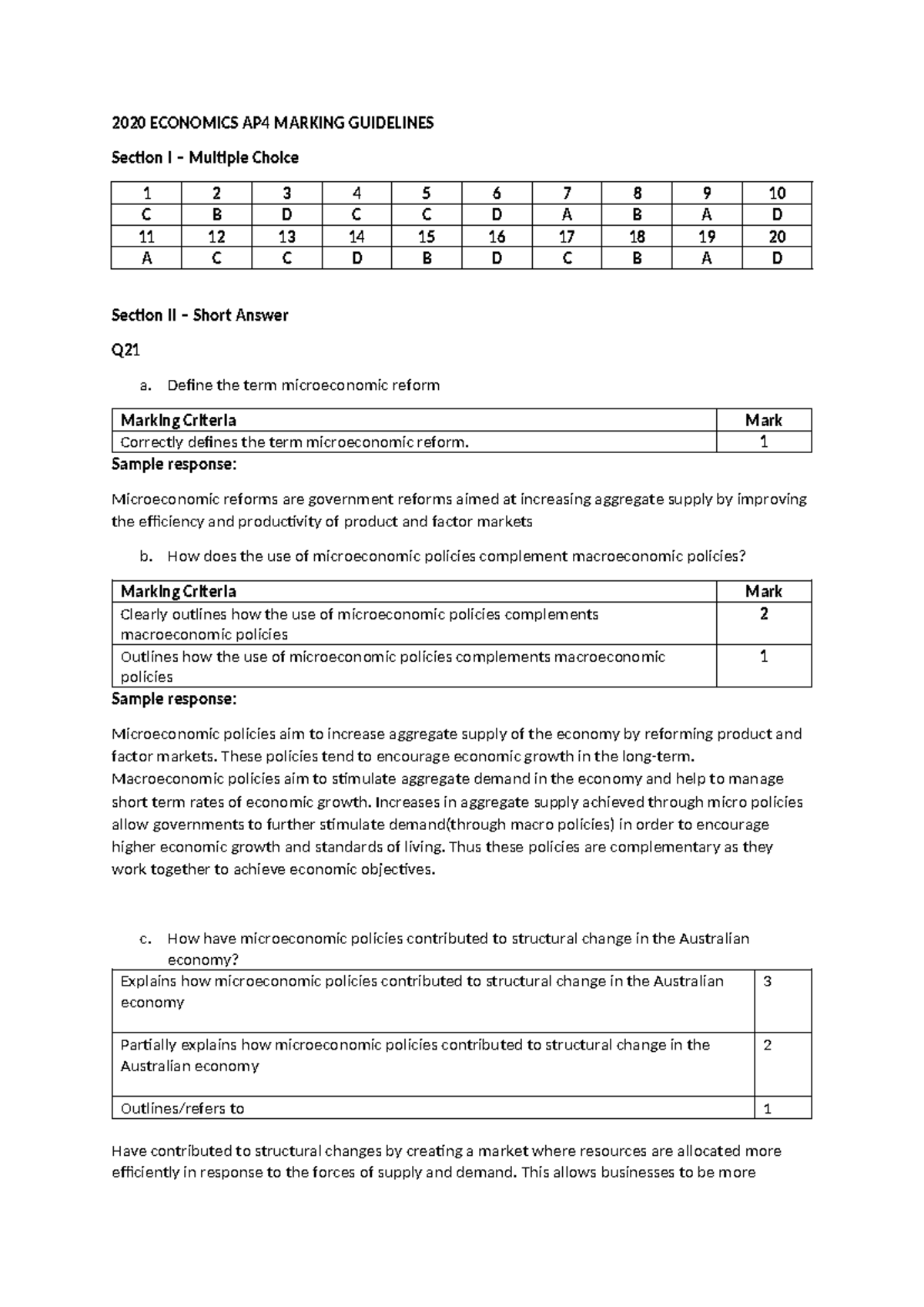 Economics AP4 Marking Guidelines: MCQs & Short Answer Responses - Studocu