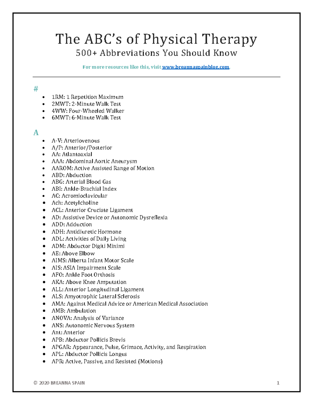 The ABCs of Physical Therapy Abbreviations You Should Know - Studocu