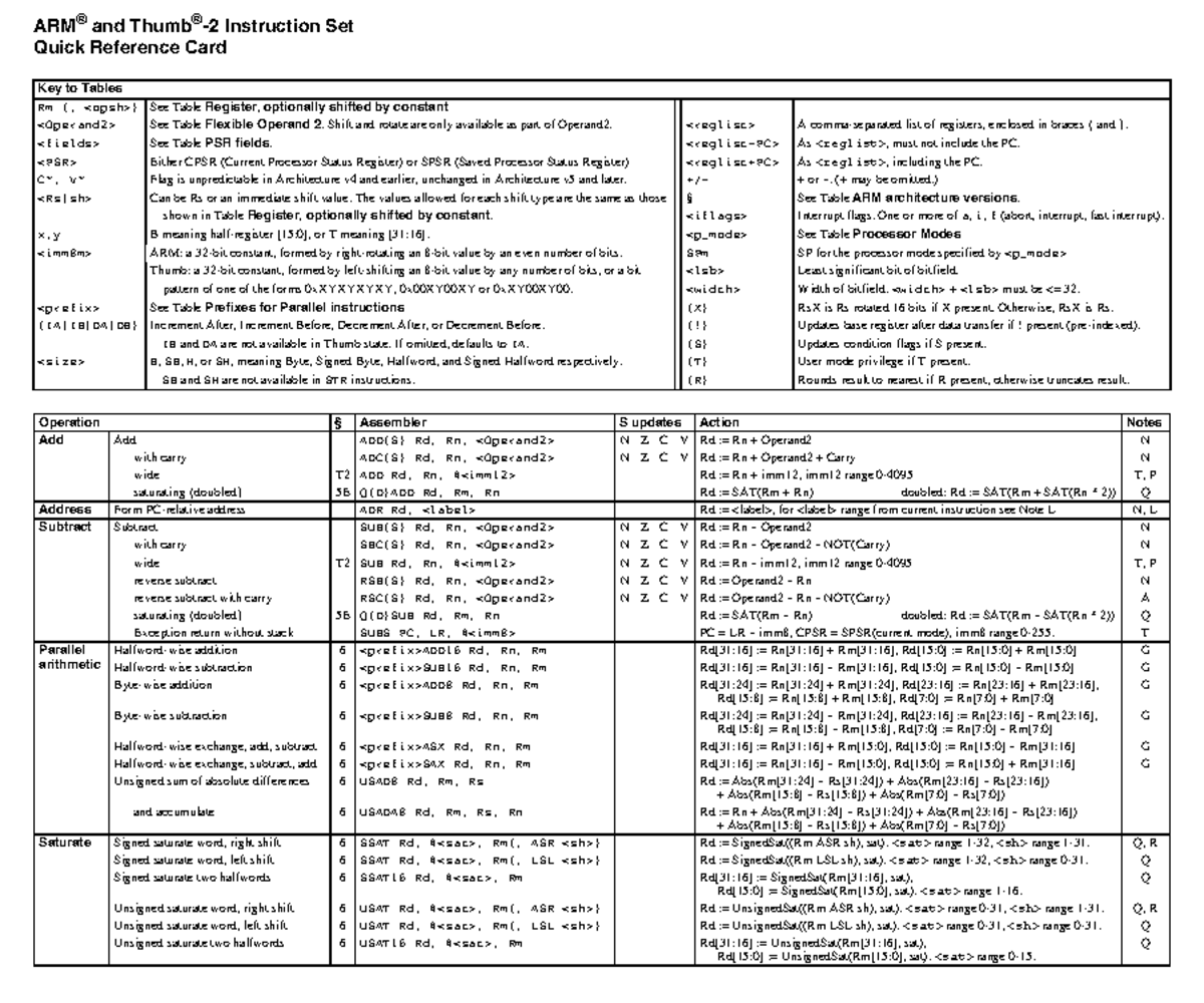 187381 lab b 02 arm reference card - ARM® and Thumb®-2 Instruction Set ...