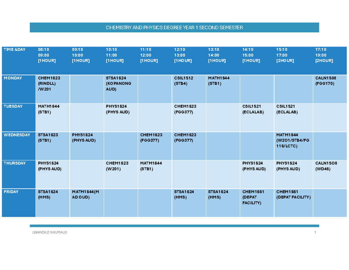 2025 Chemistry AND Physics Weekly Classes Schedule - LWANDILE NXUMALO 1 ...