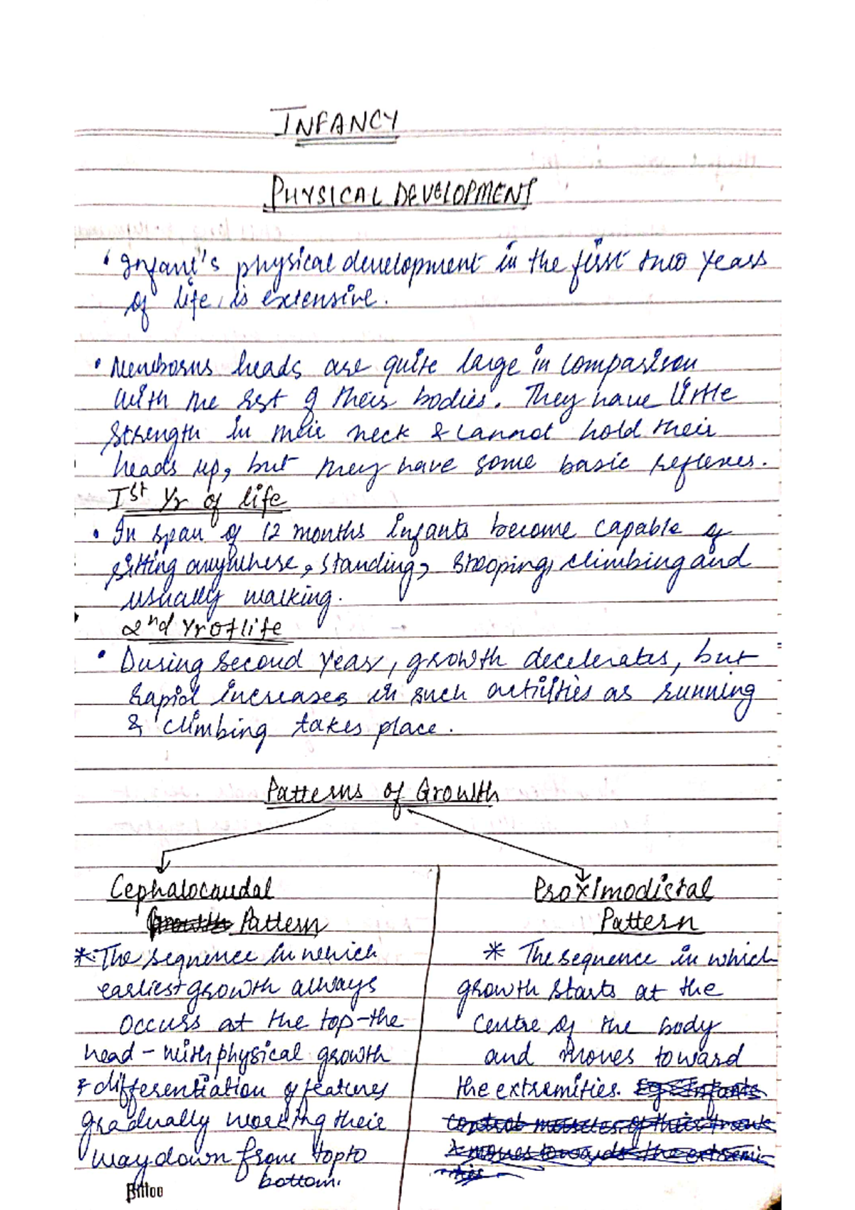 LSD Course Module 3: Comprehensive Overview and Key Insights - Studocu