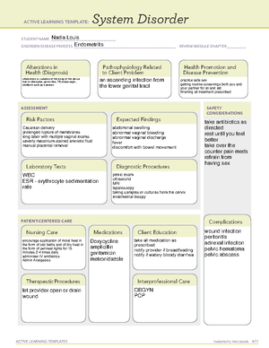 Postpartum Hemmorhage system disorder ati - ACTIVE LEARNING TEMPLATES ...