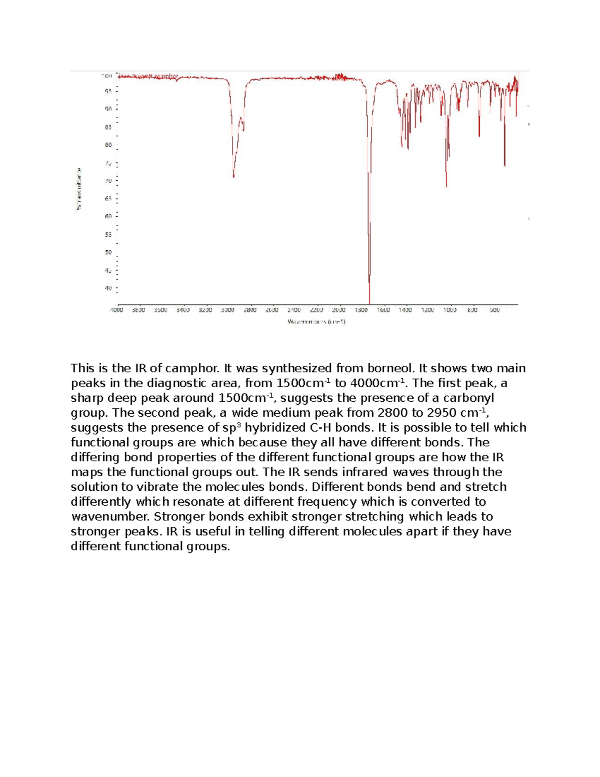 IR lab - USFSP Hands on IR lab - This is the IR of camphor. It was ...