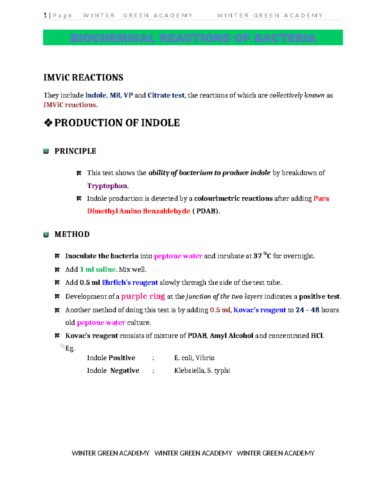 WINTER GREEN ACADEMY IMViC Reactions: Indole Test Overview - Studocu