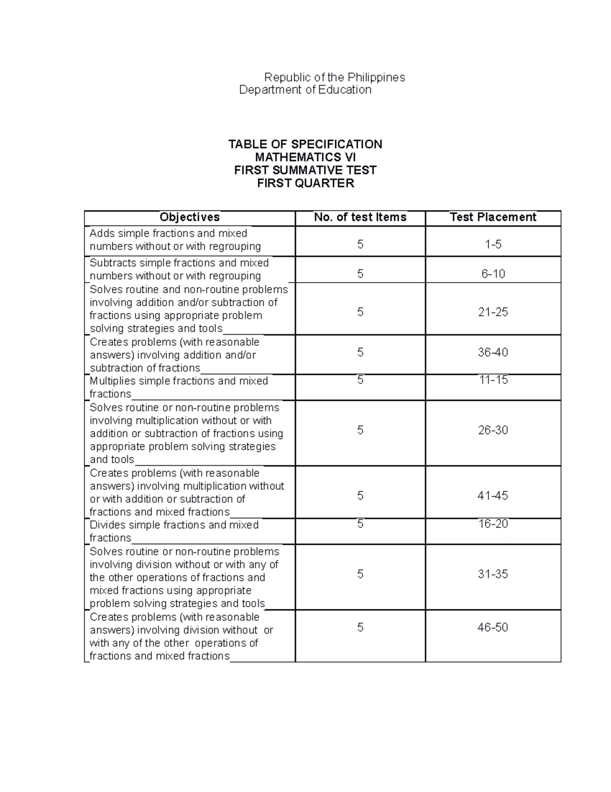 5 Q1 Math - Module 5 for Quarter 1 Mathematics 10 - Mathematics Quarter ...