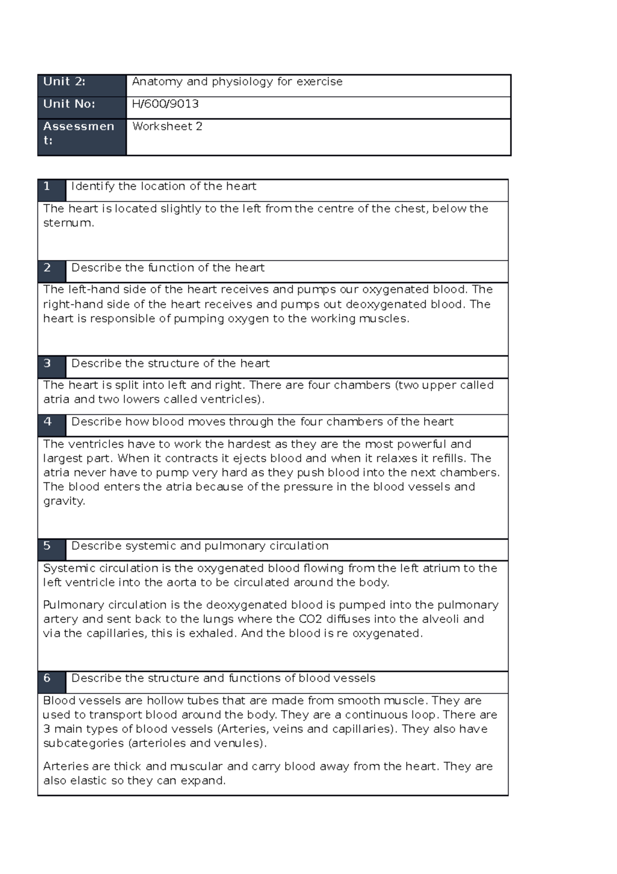 Unit 2: Anatomy & Physiology for Exercise - Level 2 Assessment Insights ...
