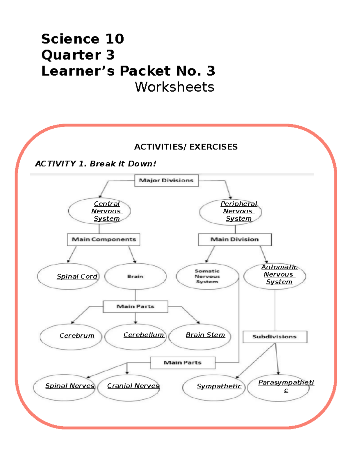 Science 10 Q3LP3 - Comprehensive Learner's Packet Activities - Studocu