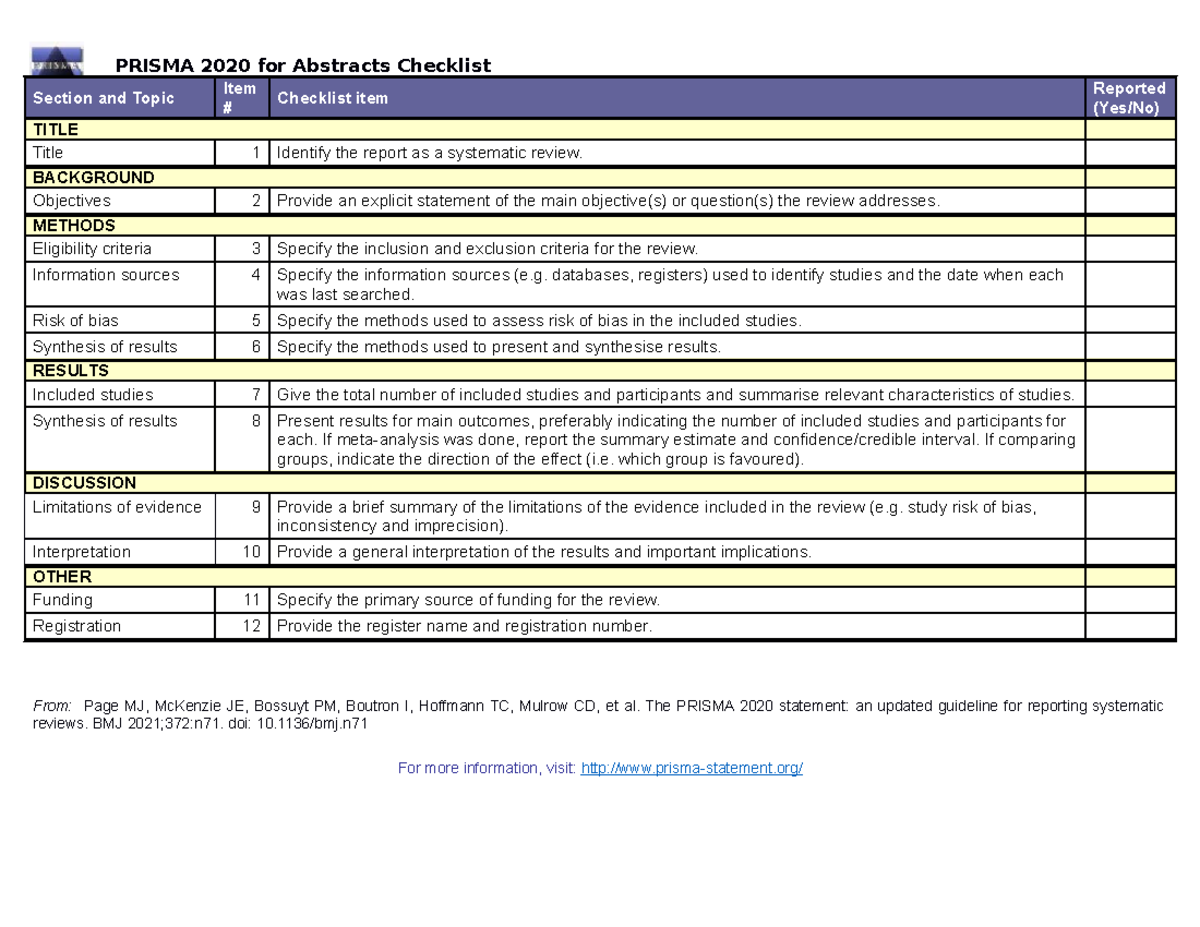 Prisma 2020 abstract checklist - PRISMA 2020 for Abstracts Checklist ...
