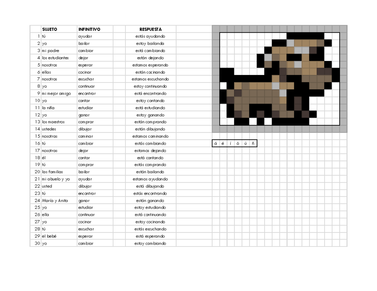 Copy of Presente progresivo pixel art sin irregulares - 1 tú ayudar ...