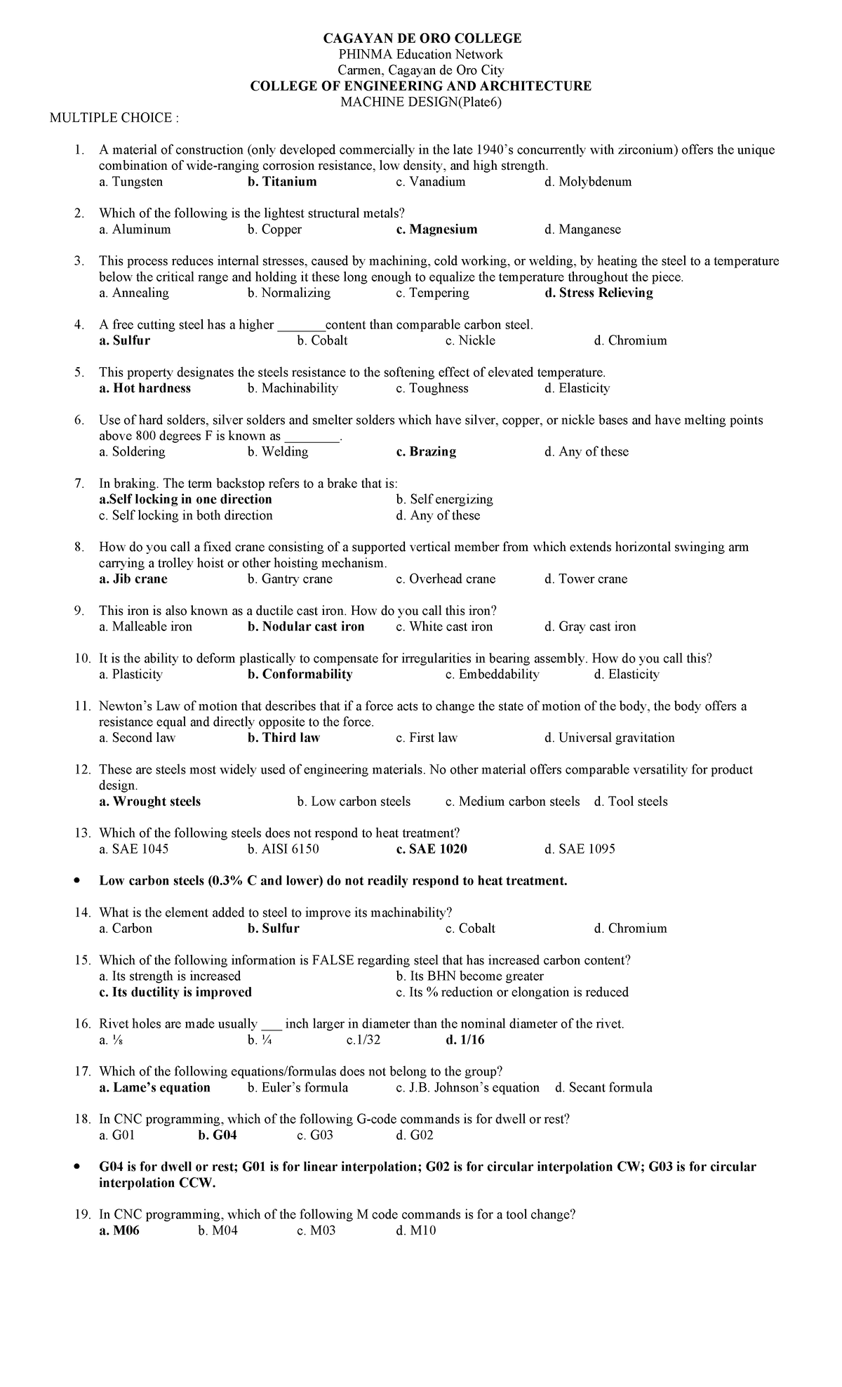 Machine Design MCQ Review: CEA 2023 (Plate 6) - Studocu