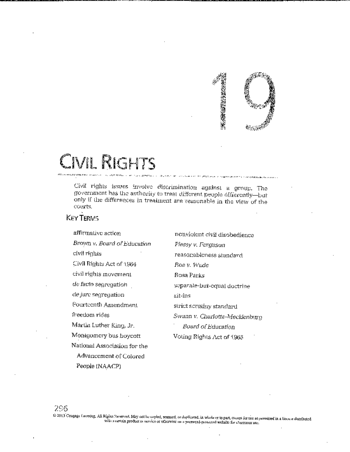 AP Civil Rights Primer: Essential Overview and Key Concepts - Studocu