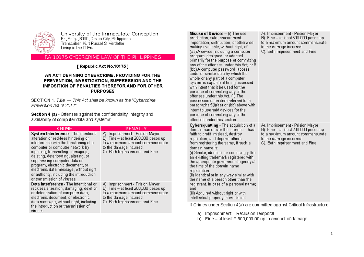 Lesson 18 RA 10175 Cybercrime Law of the Philippines - University of ...