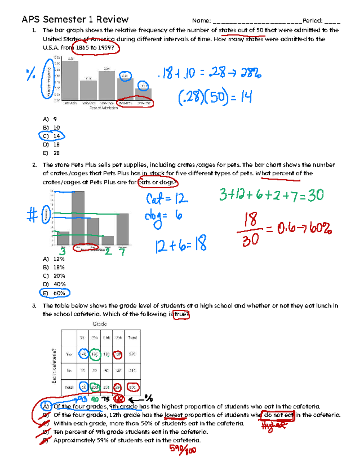 APS 1st Semester Statistics Review: Key Concepts & Problems - Studocu