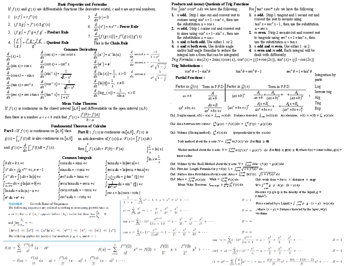 MATH 101 Cheat Sheet: Essential Derivatives and Integrals Guide - Studocu