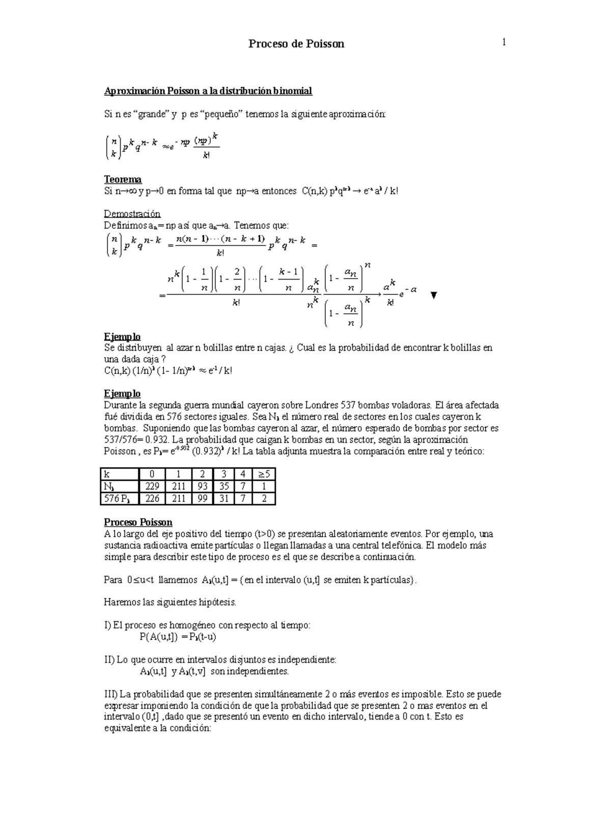 Guía de ejercicios Proceso Poisson - 1 Proceso de Poisson Aproximación ...