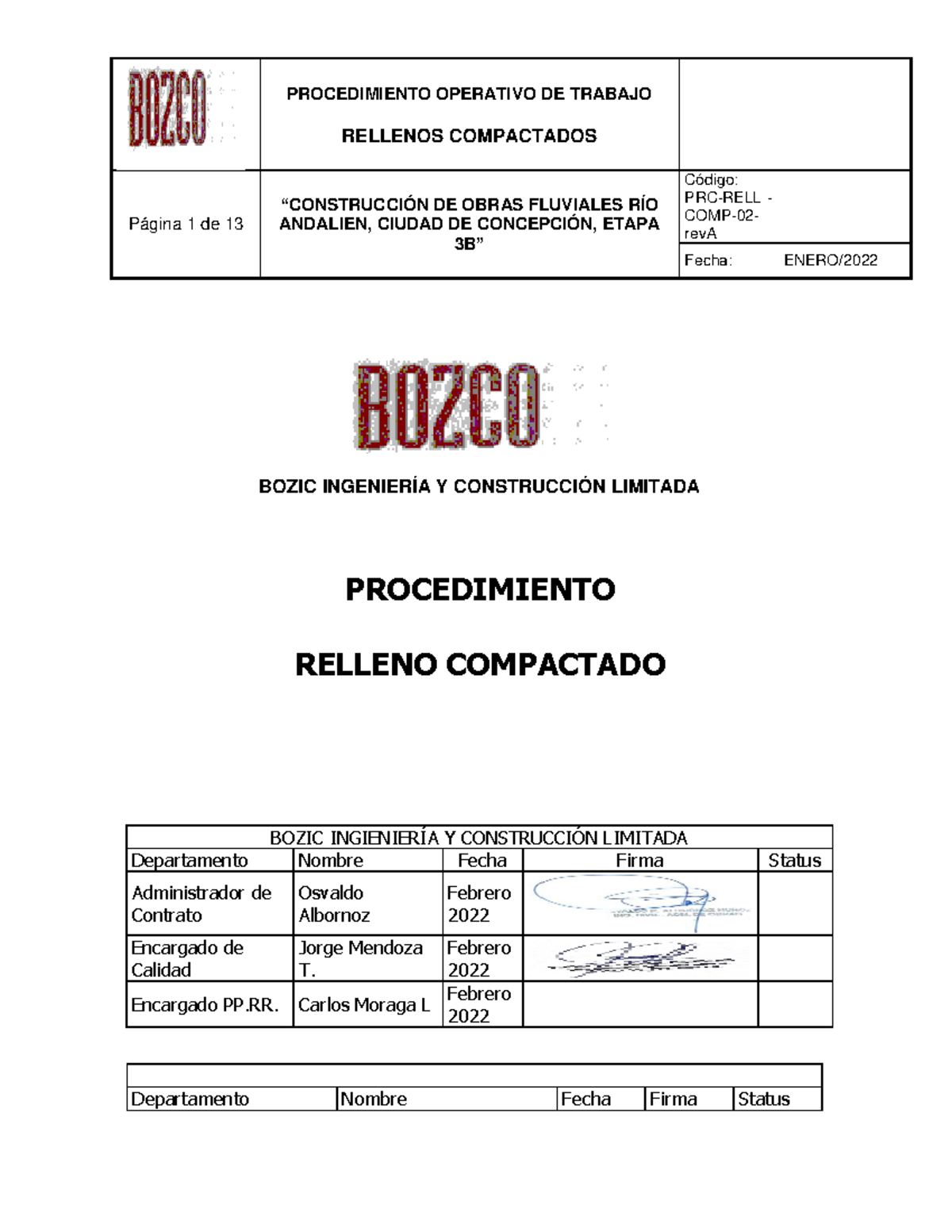 Procedimiento de Relleno Compactado - PRC-RELL COMP-02 revA - Studocu