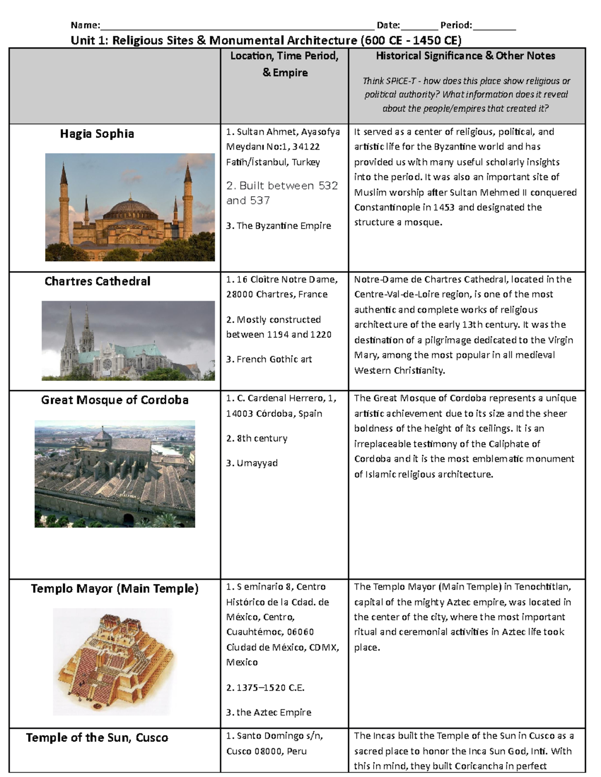 Unit 1: Monumental Architecture & Religious Sites (600-1450 CE) - Studocu