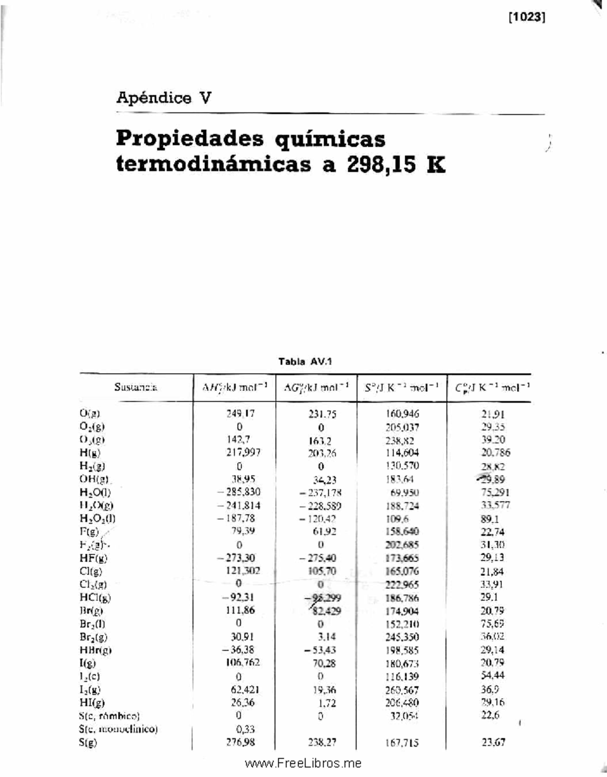 Tablas Termodinámicas a 298.15 K - Fisicoquímica (Gilbert W. Castellan ...
