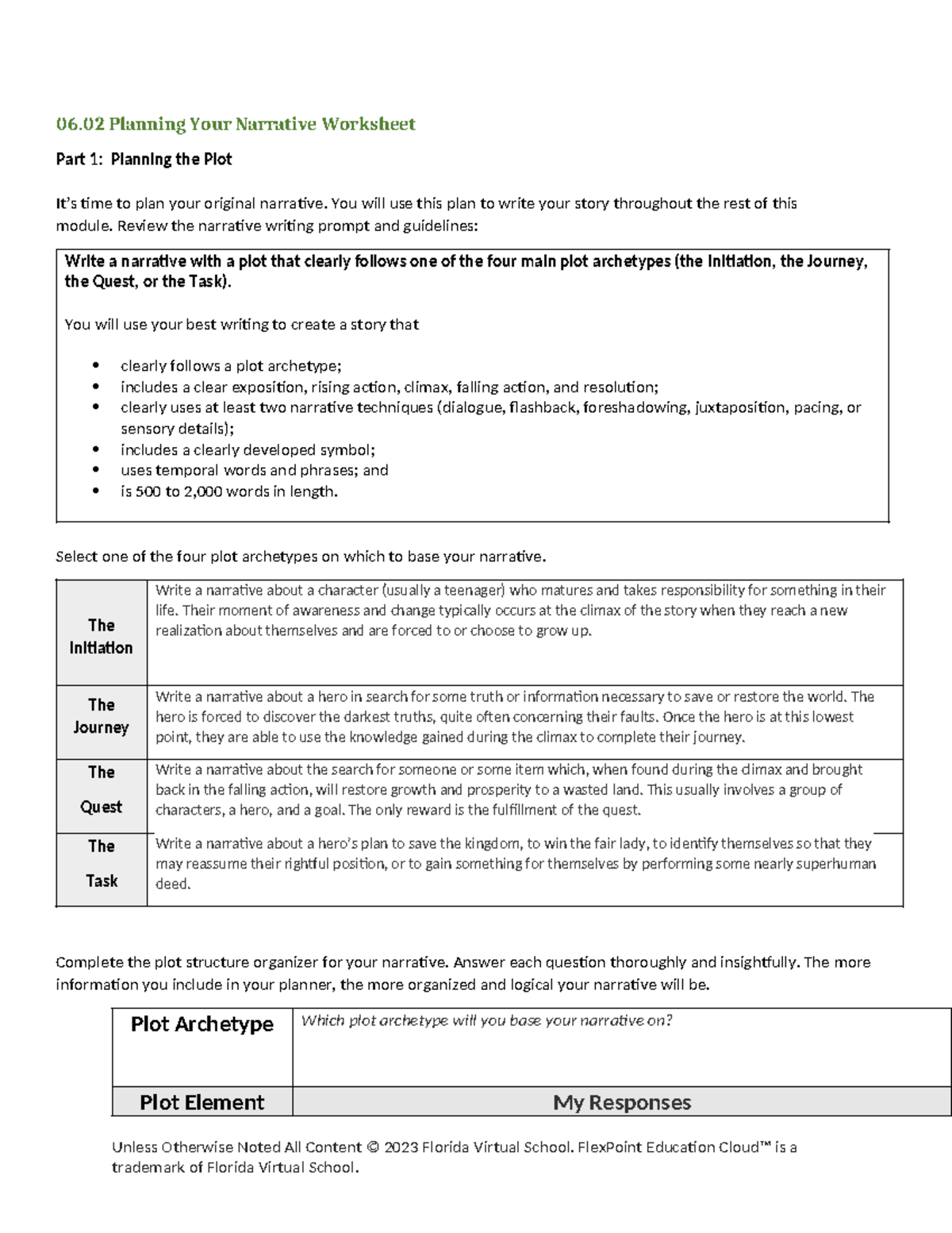 06.02 Narrative Planning Worksheet: Structuring Your Story - Studocu