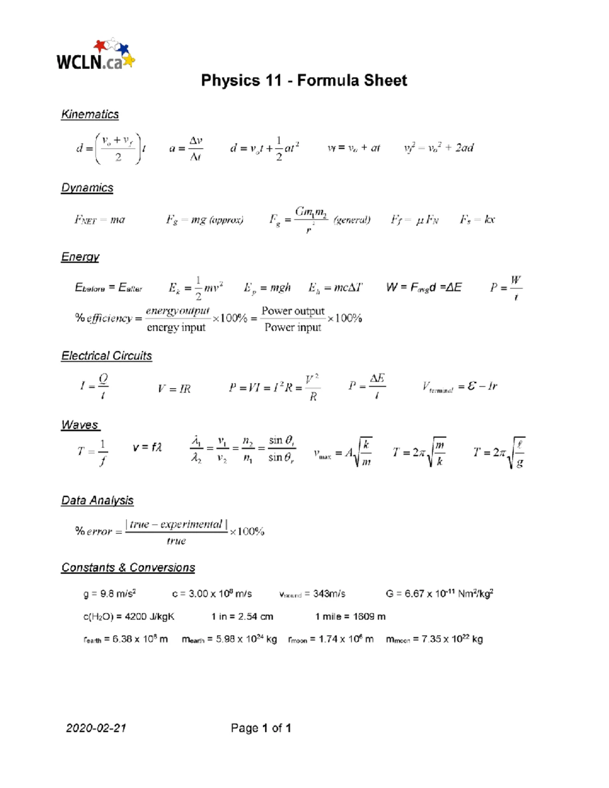 PHYS 12 Final Exam Formula Sheet: Vector Kinematics & Dynamics - Studocu
