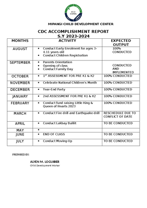 Individualized Development PLAN - MIPANGI CHILD DEVELOPMENT CENTER P-2 ...
