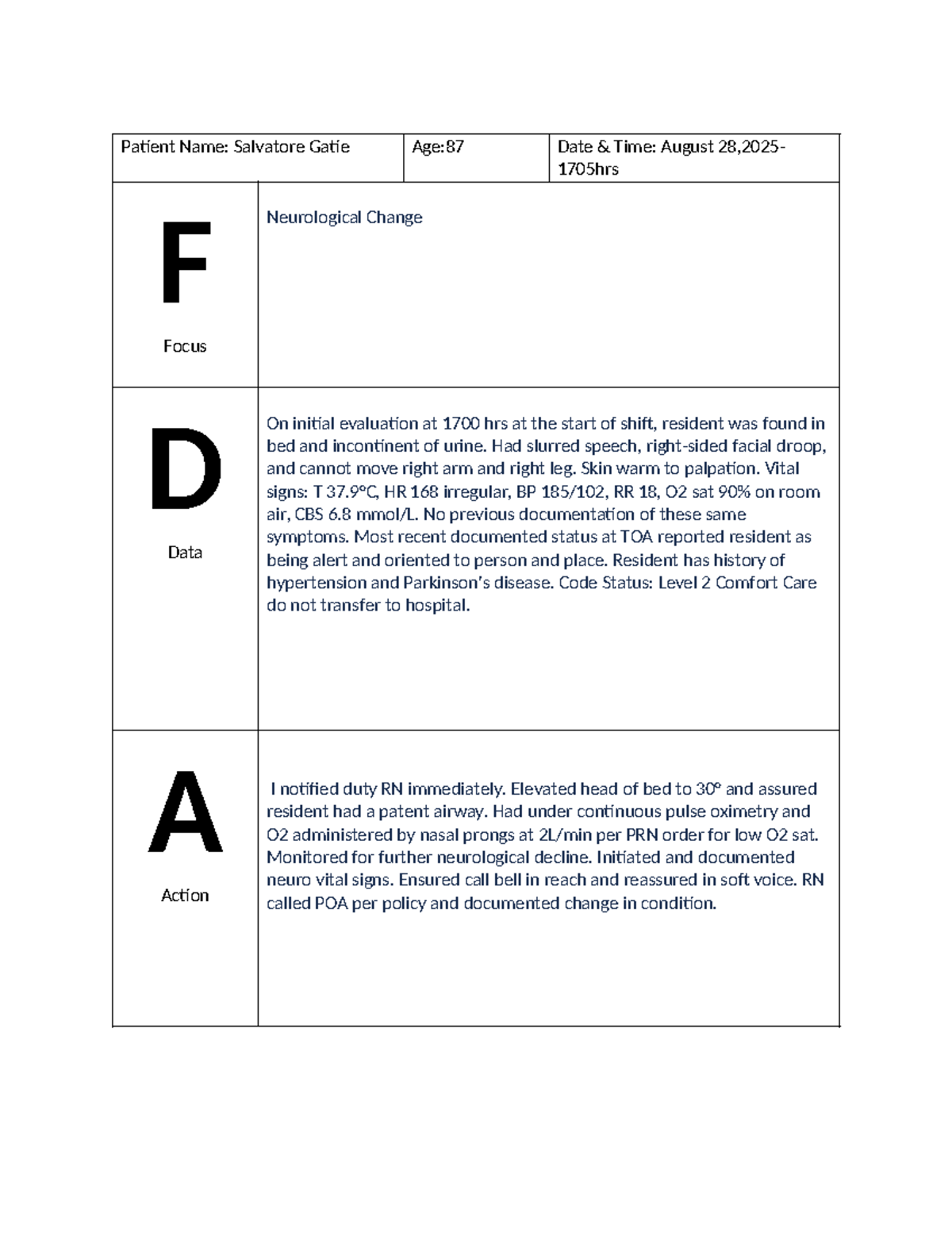 FDAR Note: Neurological Change Evaluation for Patient F (Age 87) - Studocu