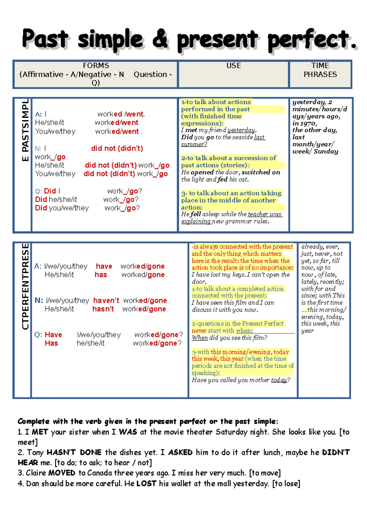 Simple past vs present perfect - solutions - FORMS (Affirmative - A ...