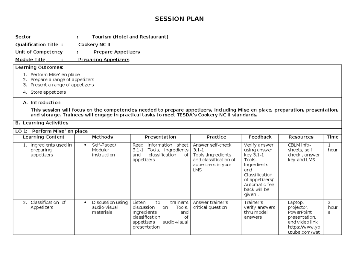 Session Plan for Cookery NC II: Preparing Appetizers Methods - Studocu