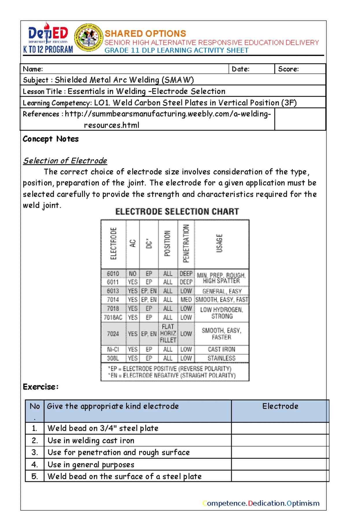 Mechanical Drawing Symbols - Mechanical Drawing Symbols Mechanical Engineering solution — 8 ...
