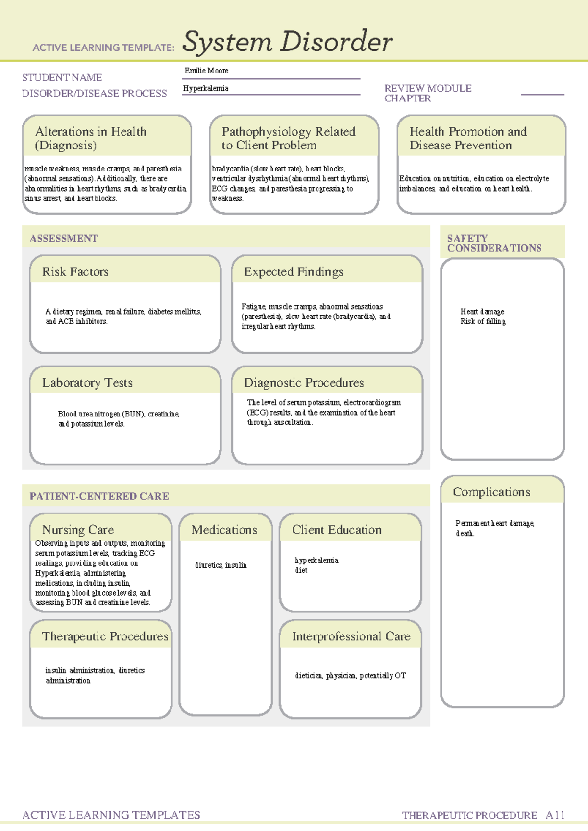 Hyperkalemia - ATI Disorder/Disease Process Review Module - Studocu