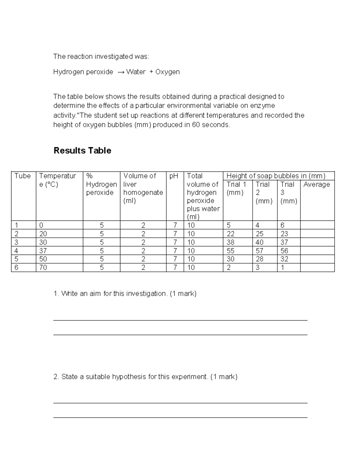 Year 11 Task 1 2026 DS - Enzyme Activity Investigation Report - Studocu