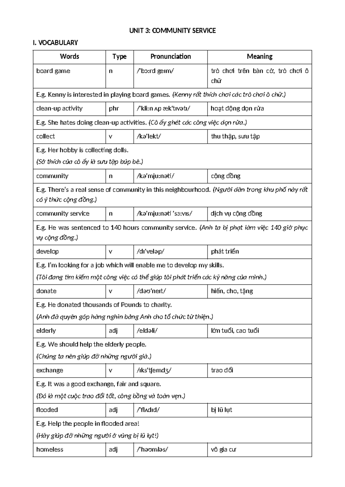UNIT 3: COMMUNITY SERVICE VOCABULARY & GRAMMAR NOTES - Studocu