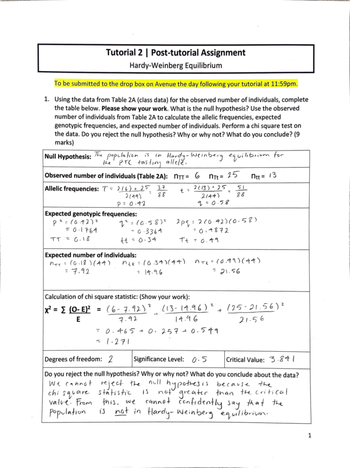 Post-Tutorial 2 Assignment: Hardy-Weinberg Equilibrium Analysis - Studocu