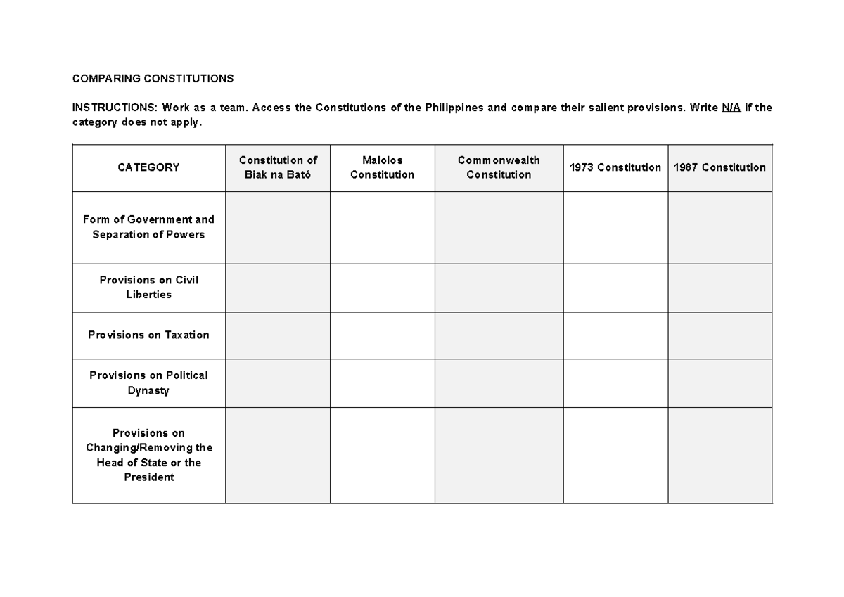 Comparing-Constitutions-Worksheet - COMPARING CONSTITUTIONS ...