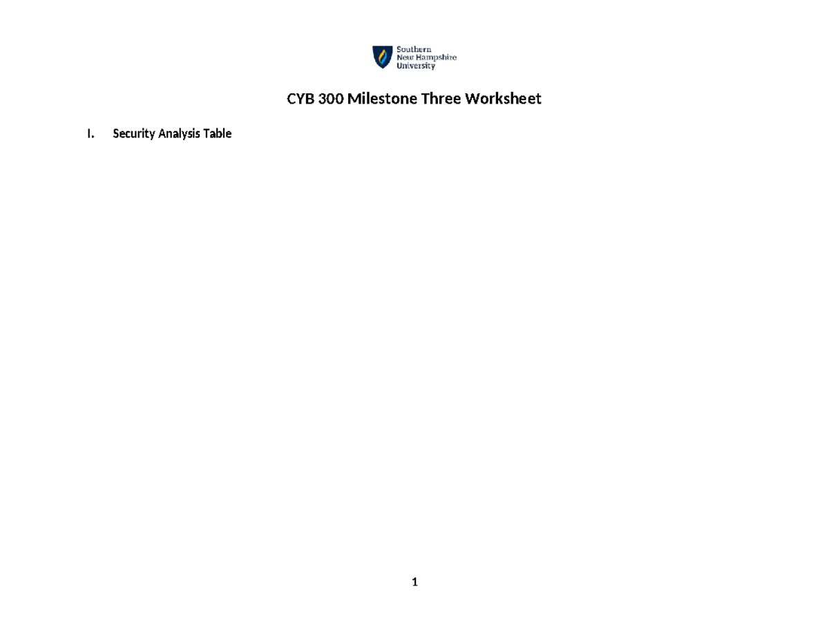 Module Three Milestone - CYB 300 Milestone Three Worksheet I. Security ...