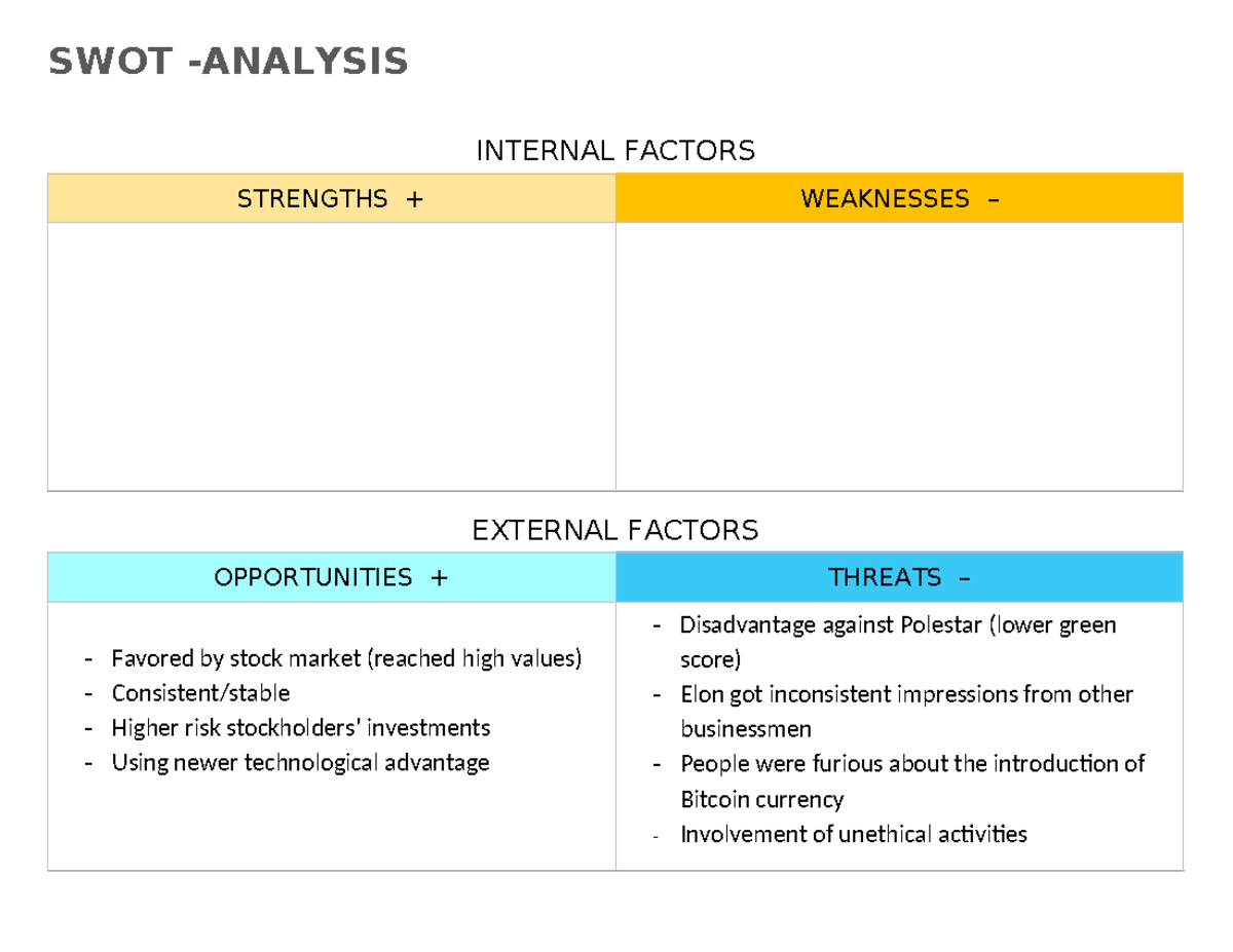 SWOT Matrix Template - SWOT analysis layout - SWOT -ANALYSIS INTERNAL ...