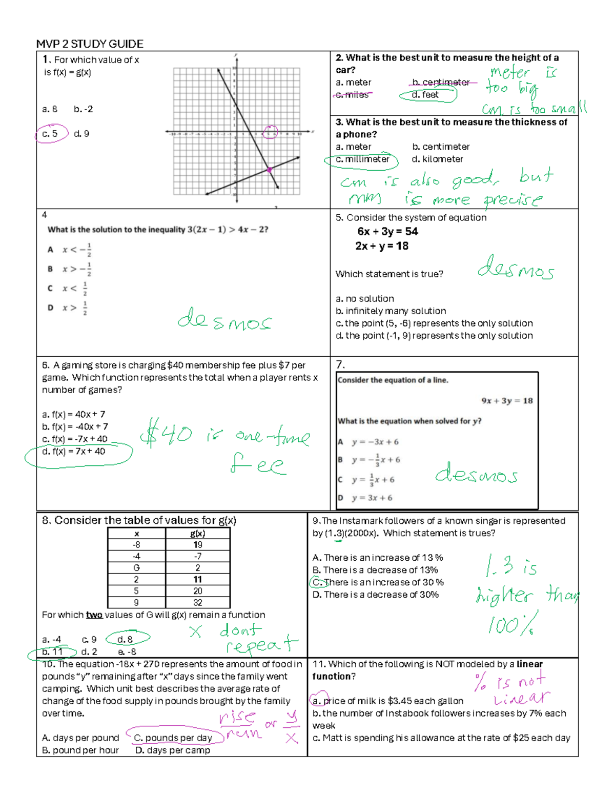 MVP 2 Study Guide: Feb 25 Assessment Review - Studocu