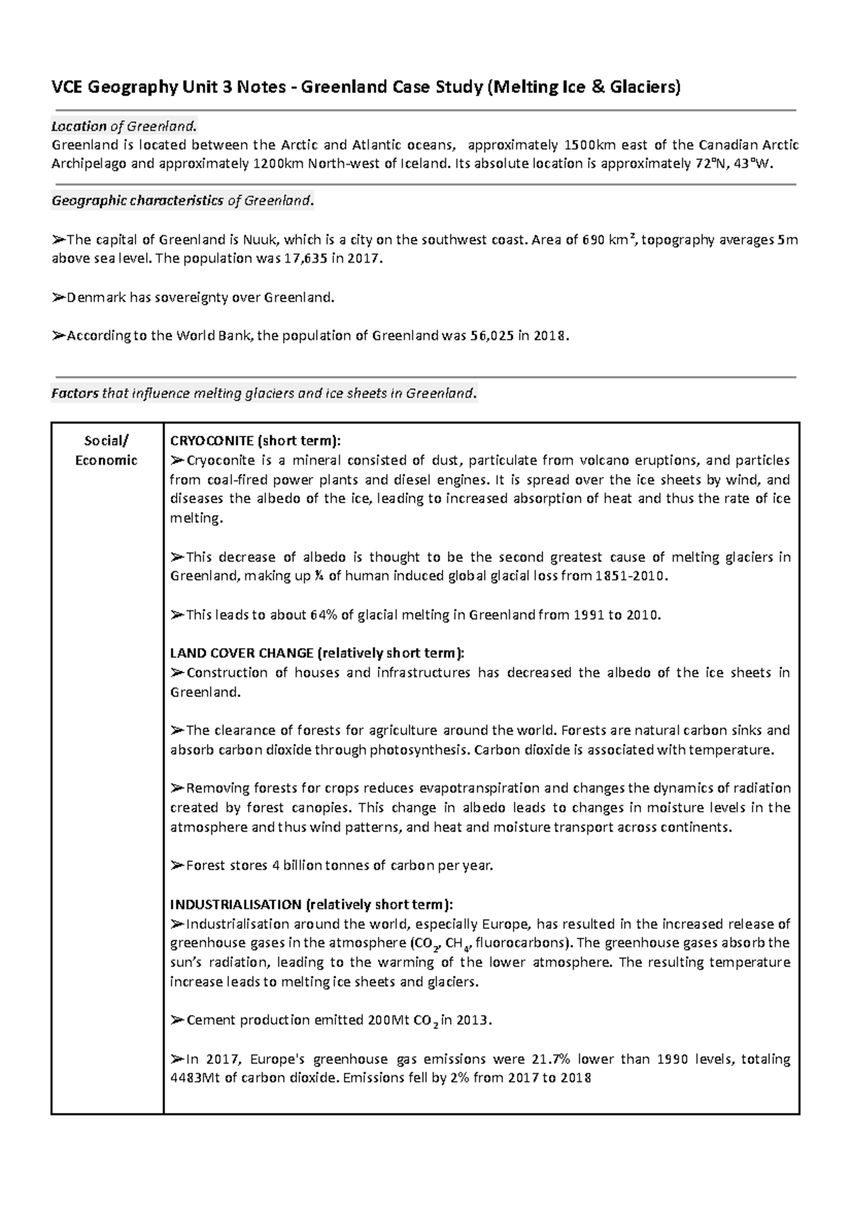 VCE Geography Unit 3 Notes: Greenland Case Study on Melting Glaciers ...